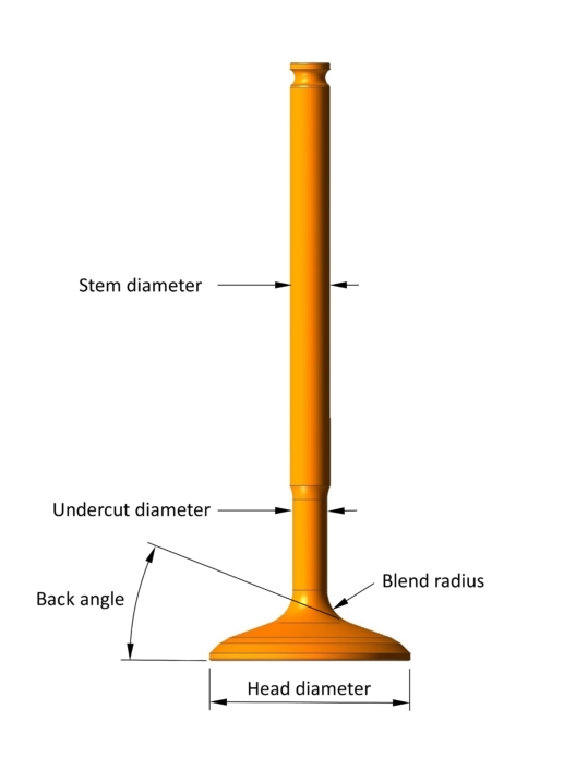 VALVE HEAD GEOMETRY - Modatek