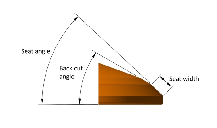 VALVE HEAD GEOMETRY - Modatek